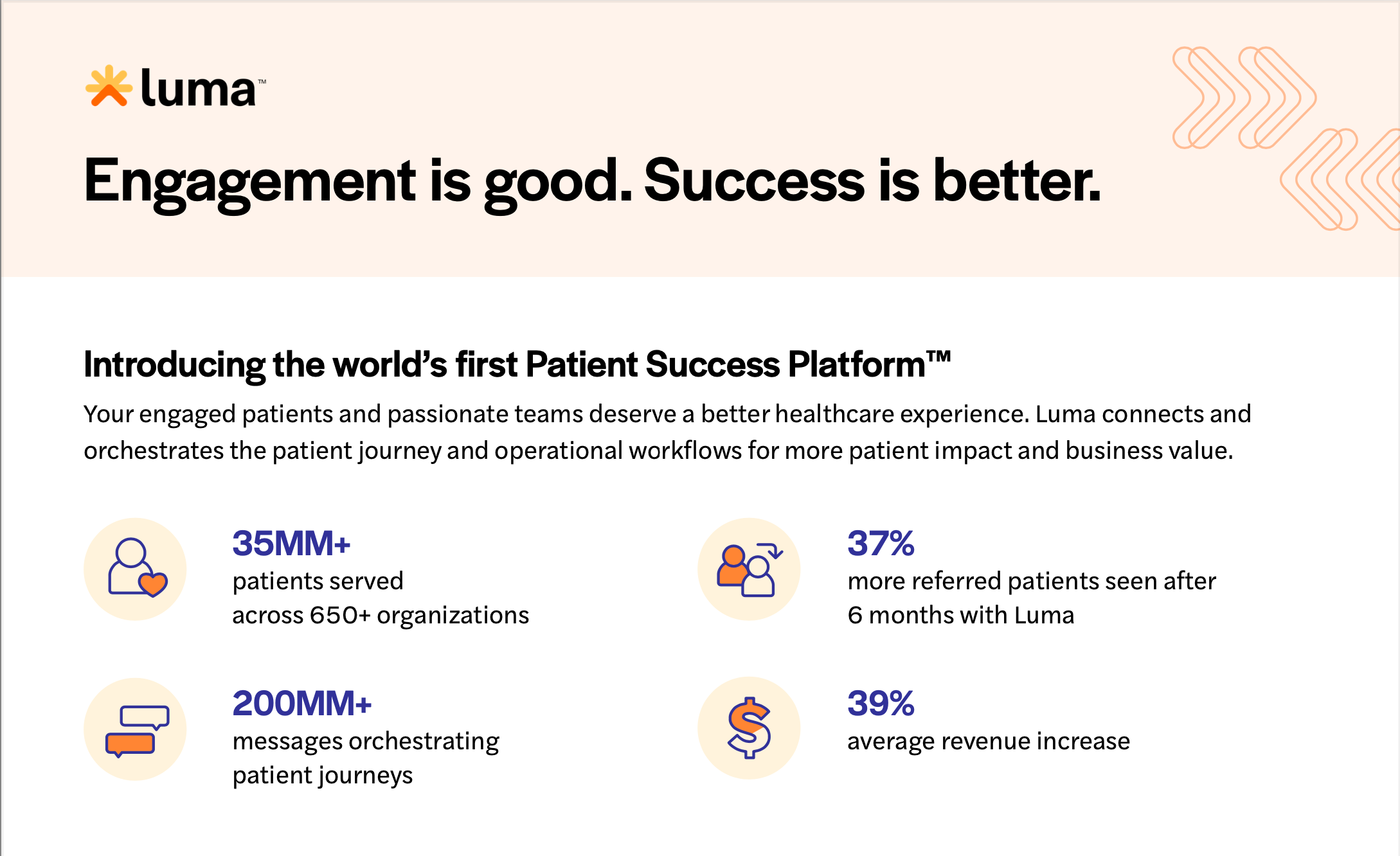 Luma Overview - Luma Health